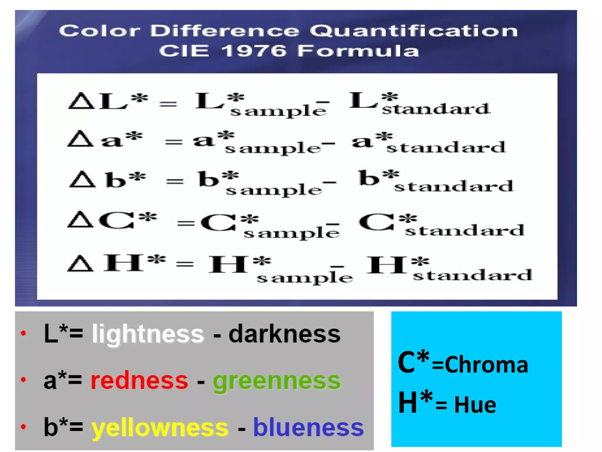 6. colour difference measurement | PPT
