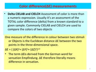 6. colour difference measurement | PPT