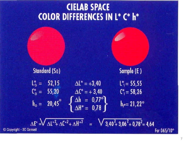 6. colour difference measurement | PPT | Physics | Science