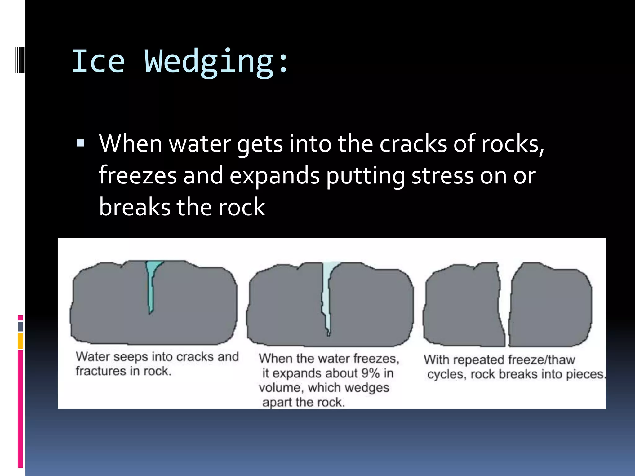 6. weathering and erosion notes | PPTX