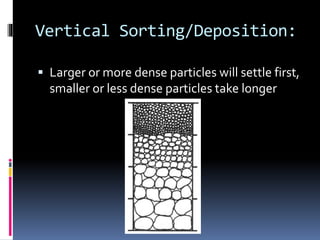6. weathering and erosion notes | PPTX