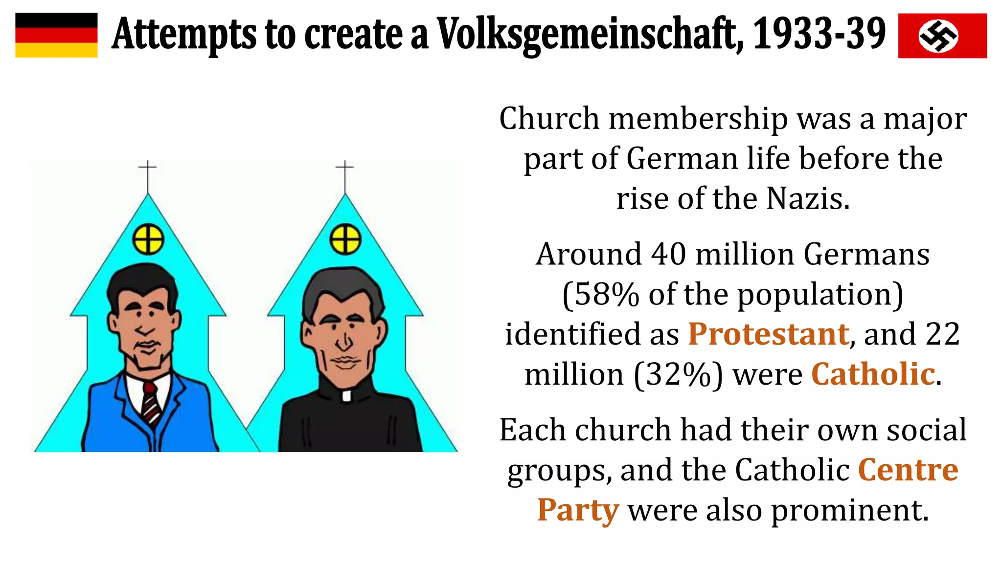 Nazi Germany - policies on religion and the churches | PPTX