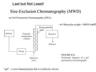 6. polymer characterization 1 new clean short tepe | PPT