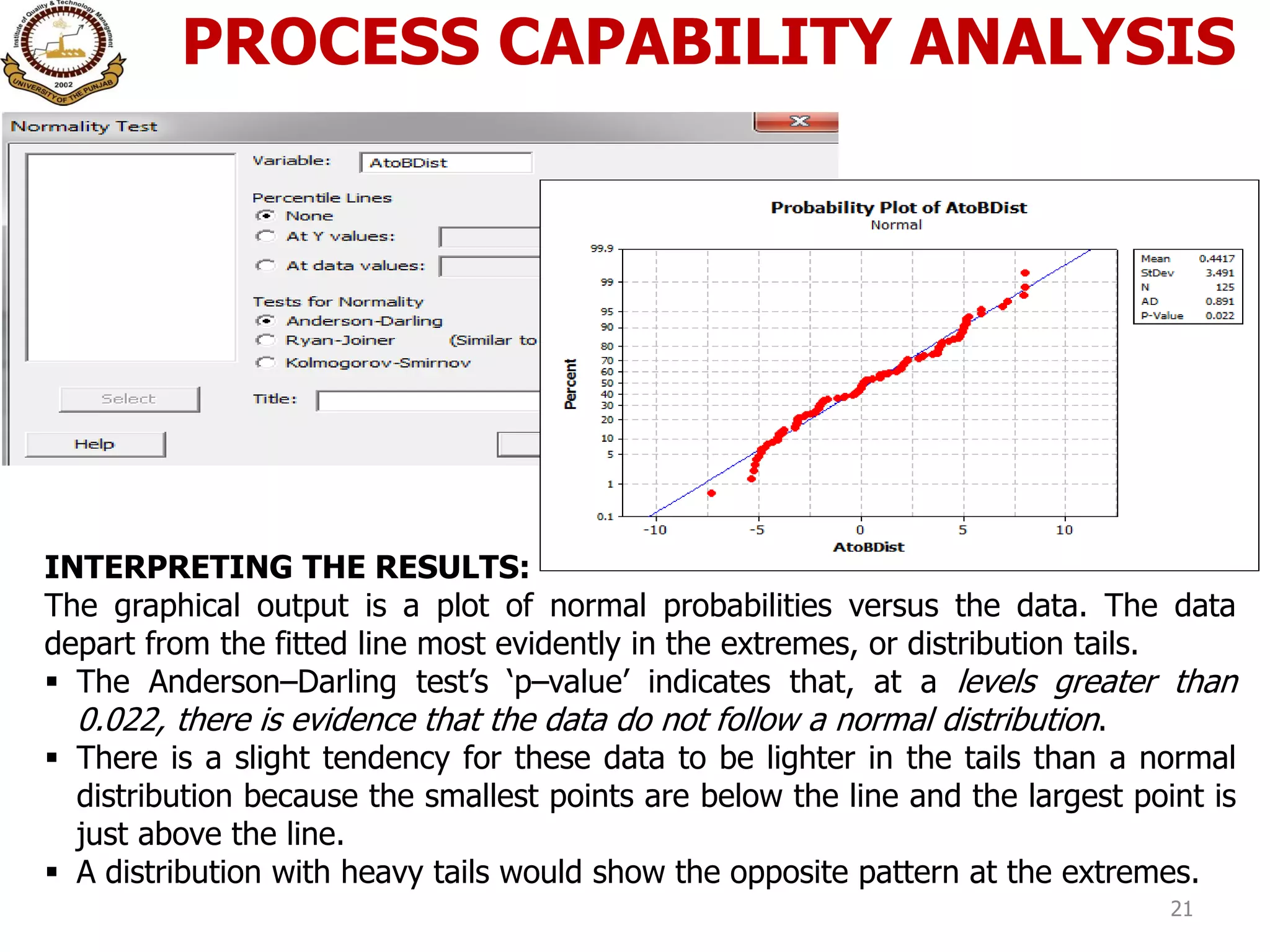 6 Process Capability Analysis Variable Data Pdf 9506
