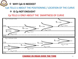 6. process capability analysis (variable data) | PDF