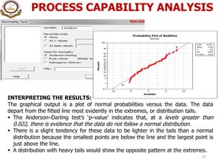 6. process capability analysis (variable data) | PDF