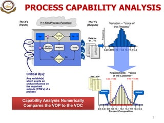 6. process capability analysis (variable data) | PDF