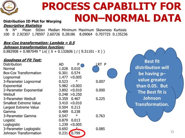 6. process capability analysis (variable data) | PPT