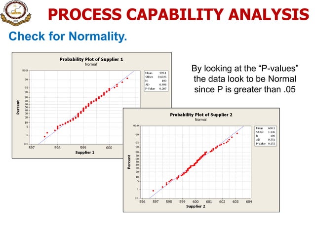 6. process capability analysis (variable data) | PPT
