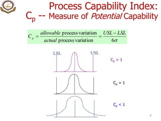 6. process capability analysis (variable data) | PDF