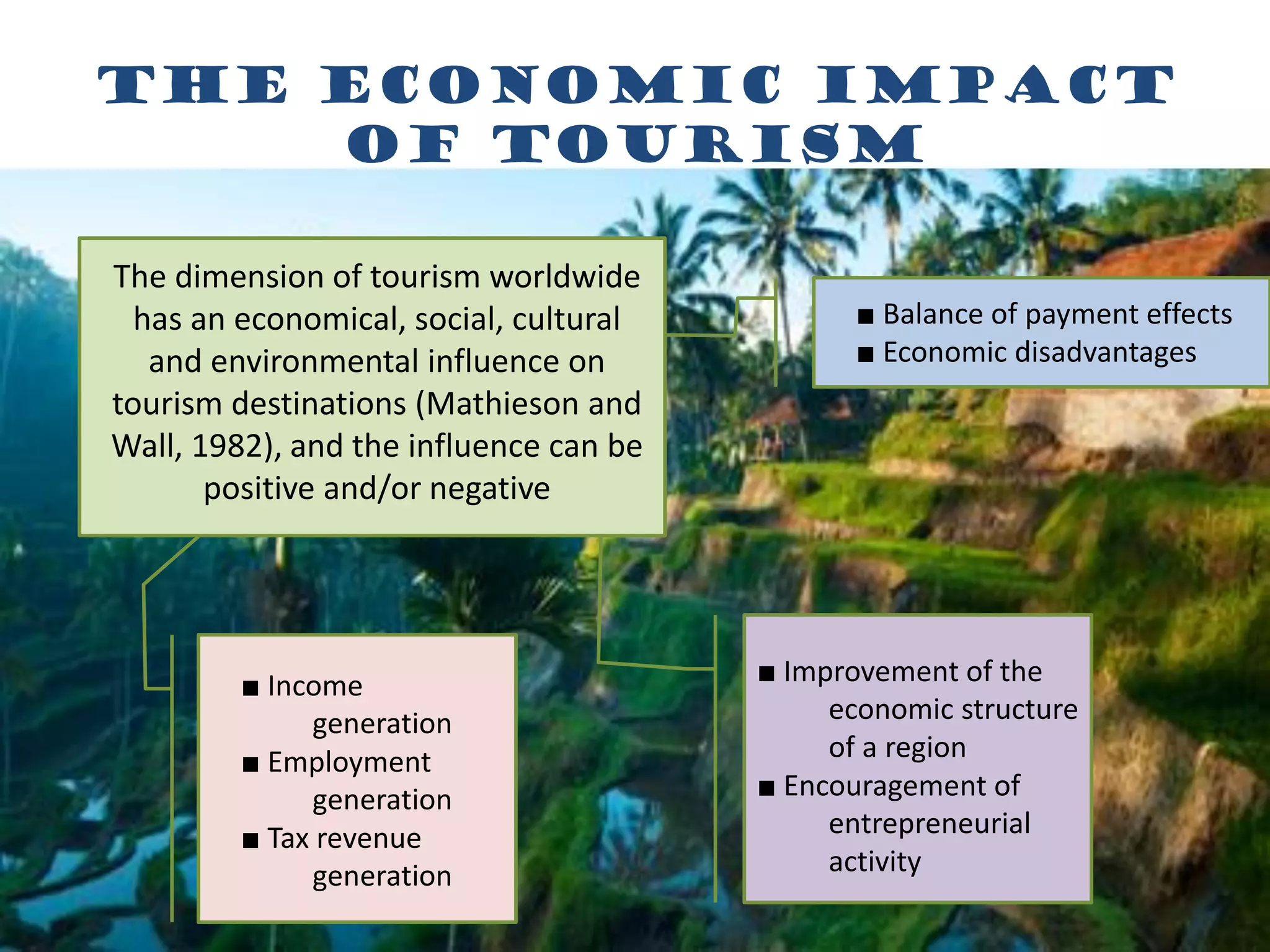Tourism Impact | PDF