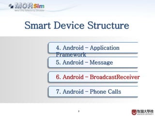 Android - Broadcast Receiver | PPTX