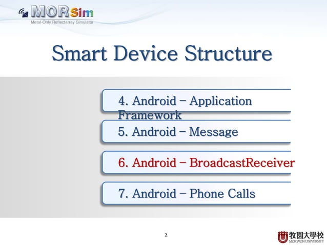 Android - Broadcast Receiver | PPTX