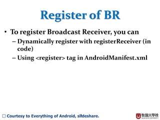 Android - Broadcast Receiver | PPTX
