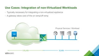 PLNOG15: Is there something less complicated than connecting two LAN networks? VLAN and VXLAN ...