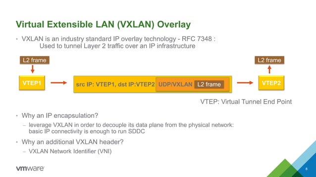 PLNOG15: Is there something less complicated than connecting two LAN networks? VLAN and VXLAN ...