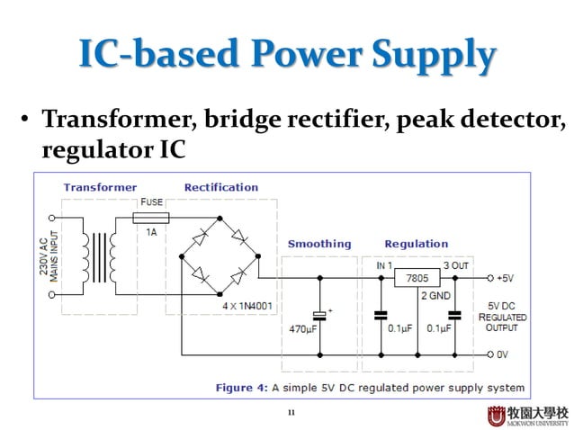 Diode - Basic Applications | PPTX | Consumer Electronics | Technology & Computing