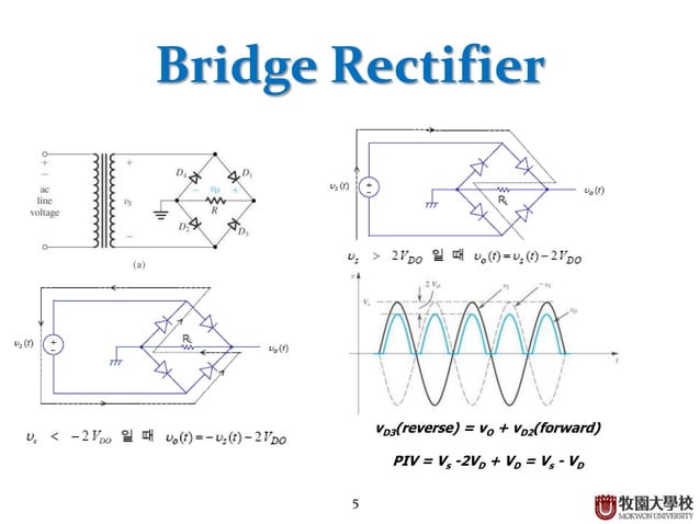 Diode - Basic Applications | PPTX | Consumer Electronics | Technology & Computing