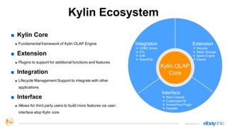 6. Apache Kylin Roadmap and Community - Apache Kylin Meetup @Shanghai | PDF | Web Development ...