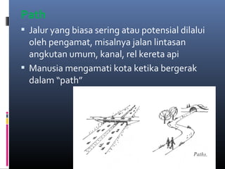 6. struktur internal kota1 | PPT