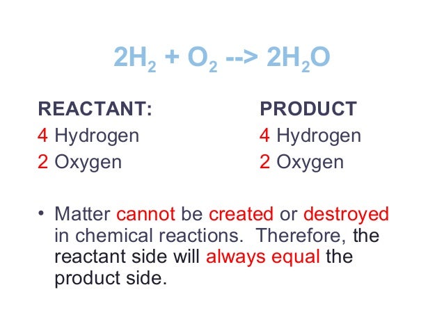 6.2 Chemical Reactions