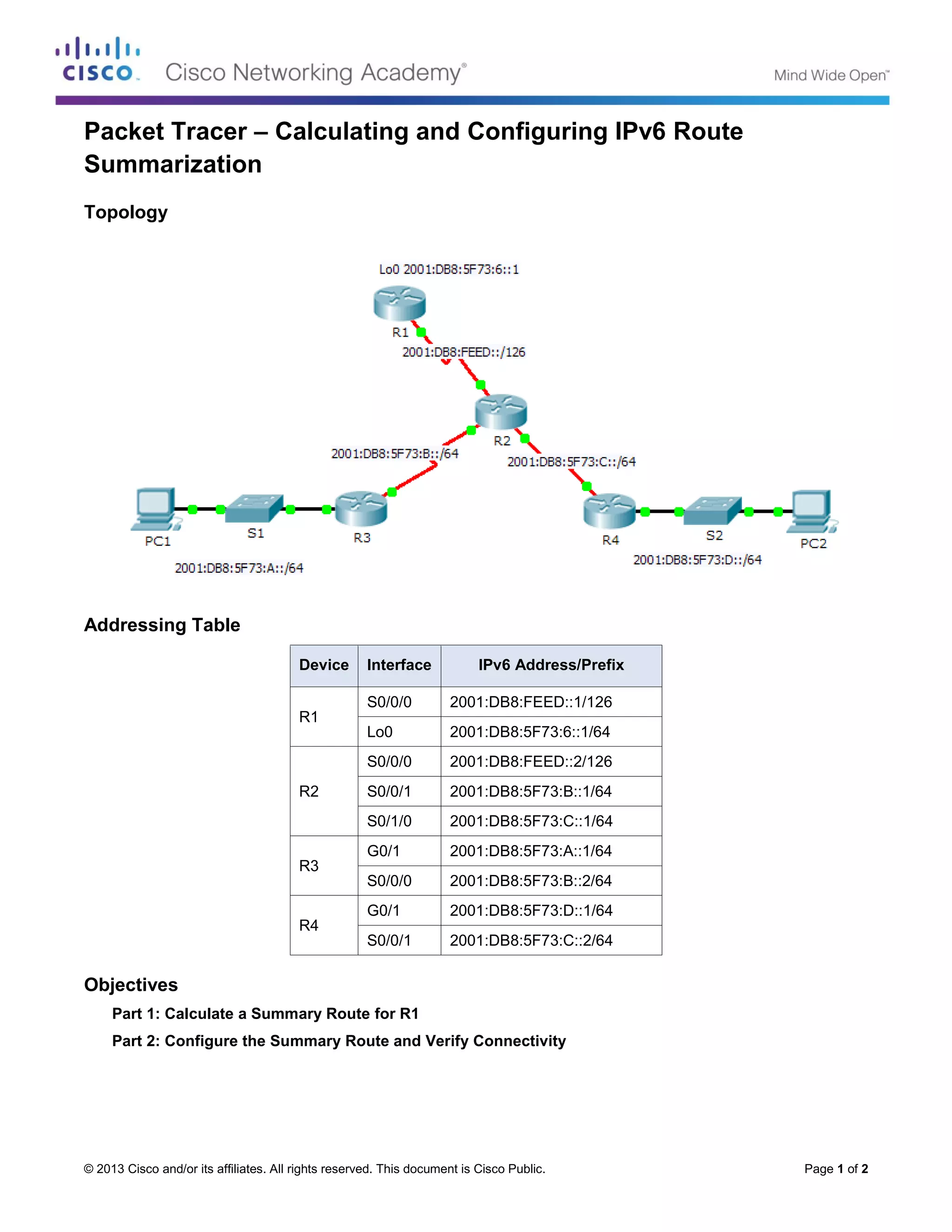 6.4.2.4 calculating and configuring an i pv6 route summarization instructions | PDF