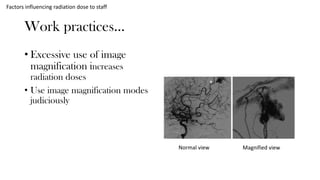 Occupational radiation safety in Radiological imaging, Dr. Roshan S ...