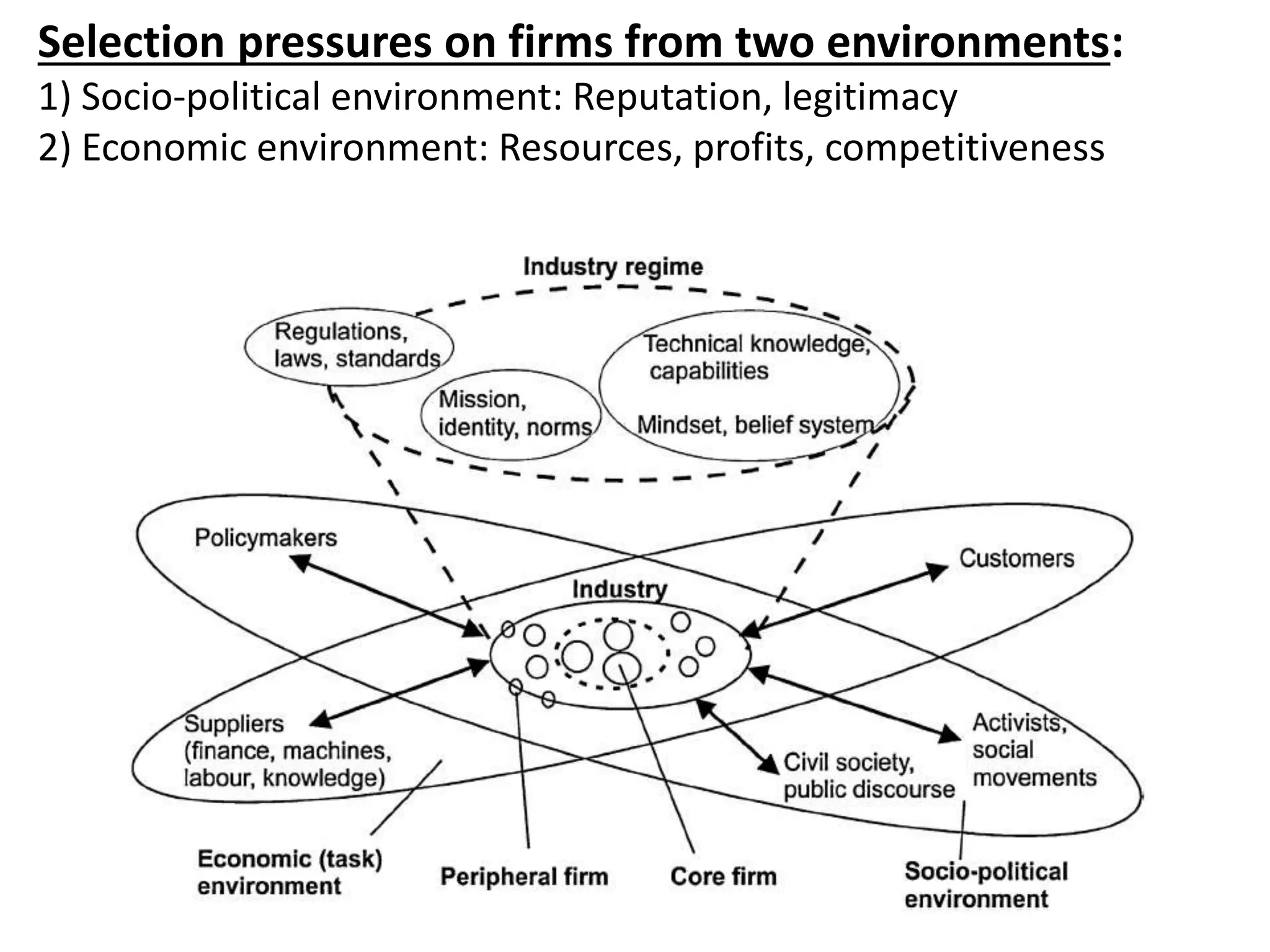Session 1 - Presentation by Frank Geels | PPTX