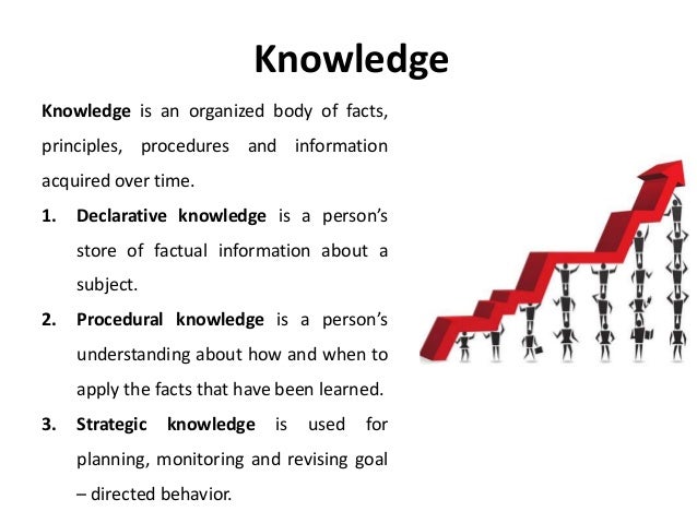 ASK concept in training - Manu Melwin Joy