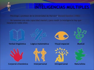 Estimulación de la inteligencia cinestésico corporal - CICAT-SALUD | PPT