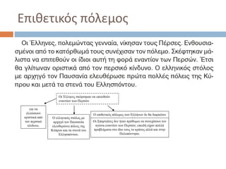 Δ΄ Δημοτικού Ιστορία: 20. Η Αθήνα γίνεται η πιο ισχυρή πόλη | PPT