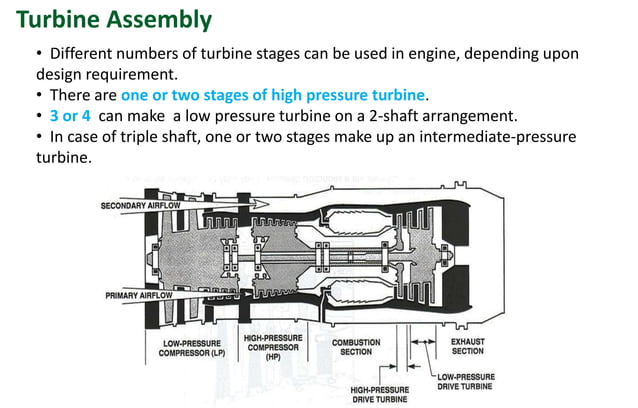 6. turbine | PPT