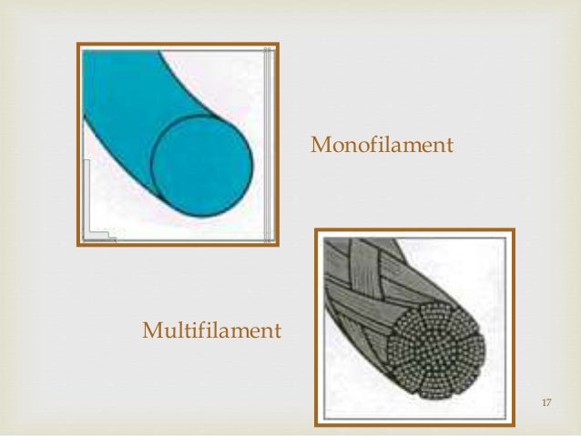 SUTURES AND SUTURING