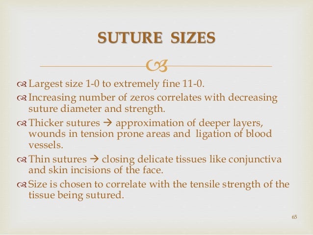 SUTURES AND SUTURING