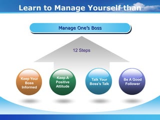 Managing one's boss | PPTX