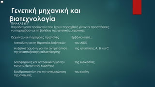 γενετικη μηχανική και βιοτεχνολογια, | PDF