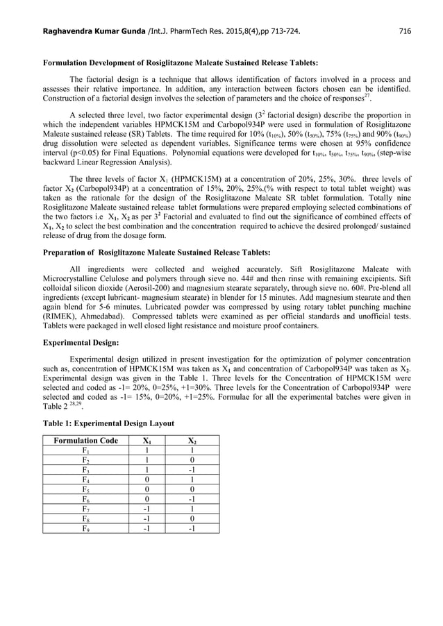 Formulation Development And Evaluation Of Rosiglitazone Maleate Sustained Release Tablets Using