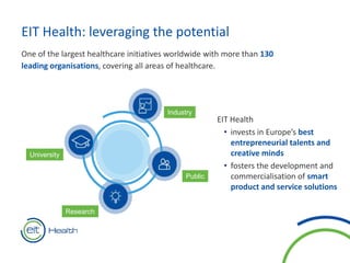 EIT Health: Impact on healthcare in Europe | PPT