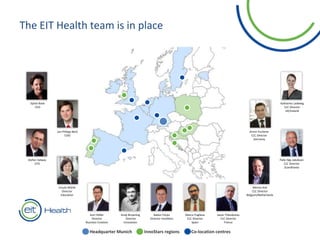 EIT Health: Impact on healthcare in Europe | PPT