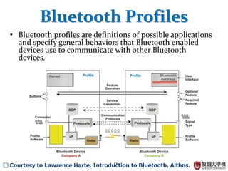 Bluetooth Layer Structure | PPTX