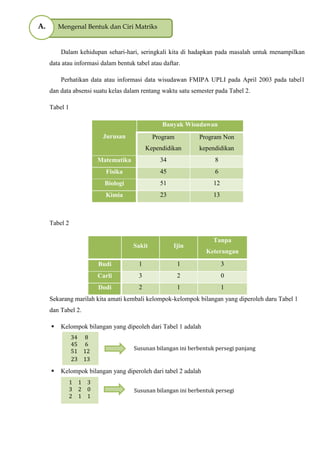 Bahan ajar matriks | PDF