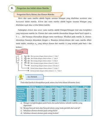 Bahan ajar matriks | PDF