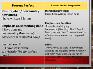 present perfect progressive | PPTX