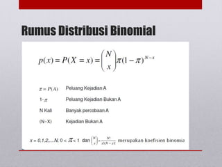 6. distribusi binomial dan poisson | PPTX