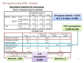6. Categorical data analysis - Chi-Square & Fisher Exact Test | PDF