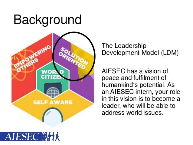 6. solution orientation