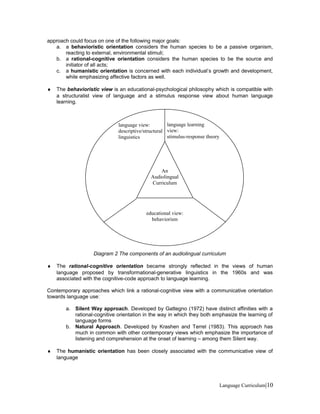 Language Curriculum (6 of 16) | DOC