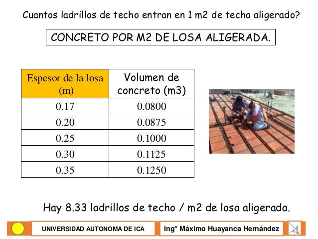 6. estructuras (losa aligerada)