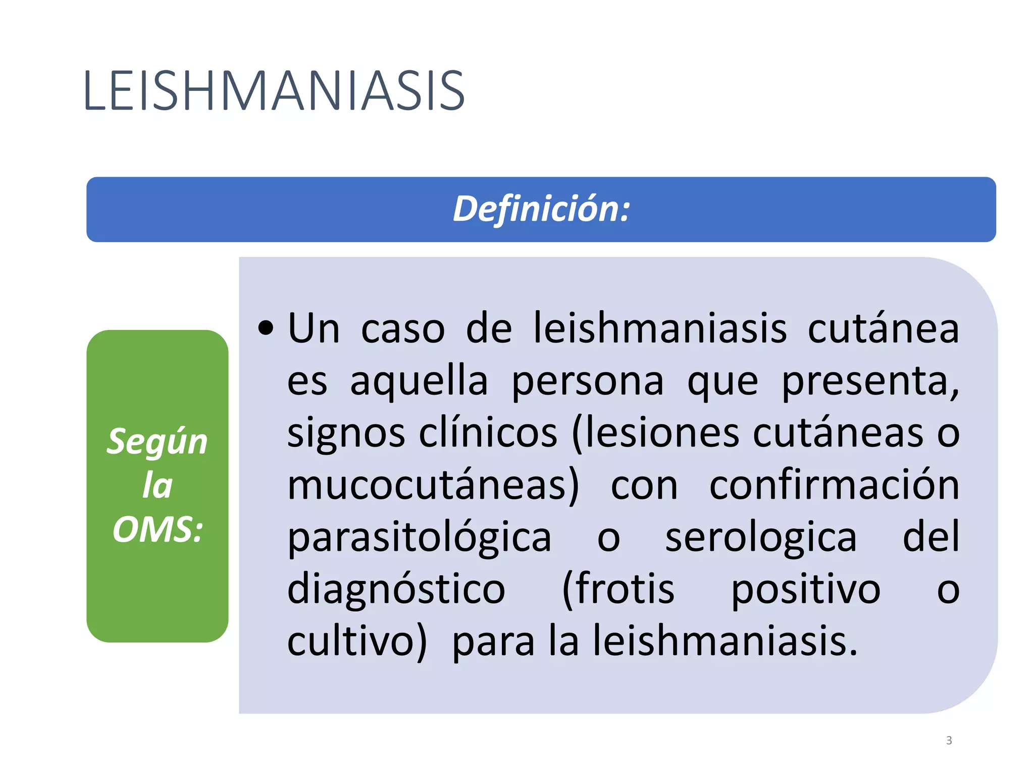 6. leishmaniasis (1) | PPTX | Infectious Diseases | Diseases and Conditions