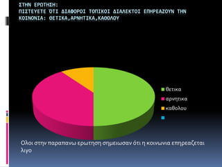 6ο ΤΟΠΙΚΟΙ ΔΙΑΛΕΚΤΟΙ ΚΑΙ ΠΟΛΙΤΙΣΜΙΚΗ ΕΠΙΡΡΟΗ | PPTX
